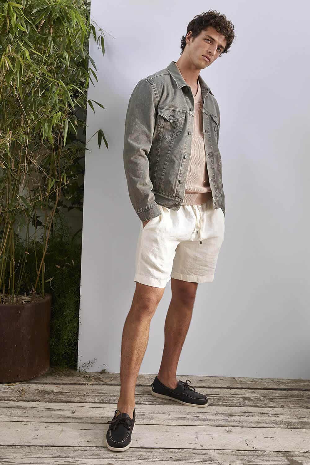 Denim Jean Jacket Outfits For Men: 18 Rugged Looks For 2025